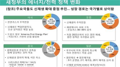 Cto 기술경영 특강효성 박승용 전무