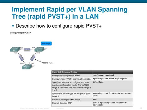 Ppt Implement Spanning Tree Protocols Powerpoint Presentation Free Download Id3784719