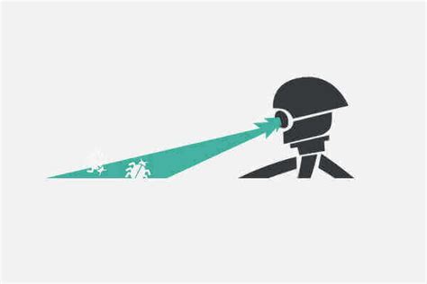 Drone Io Continuous Integration Bypeople
