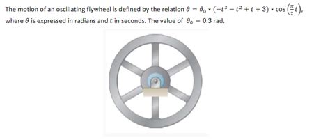 solved a determine the angular coordinate 𝜃 the angular