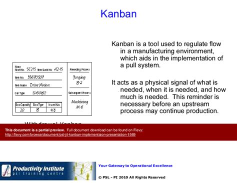 PSL JIT Kanban Implementation Presentation PPT Slide Deck