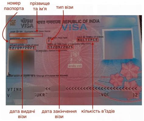 Віза до Індії для Українців Оформлення візи у 2024 Soleks