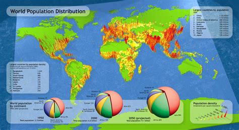 World Population Distribution An Infographic Focusing On The Worlds Population And Its