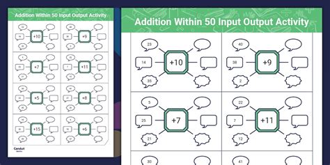 Reinforcing Number Addition Within 50 Input Output Activity
