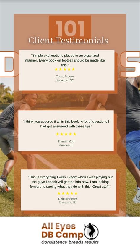 101 Db Tips E Book The Ultimate Db Reference Guide All Eyes Db Camp