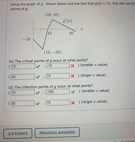 Solved Using The Graph Of G Shown Below And The Fact That Chegg