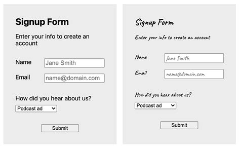 Some Typography Links IV CSS Tricks