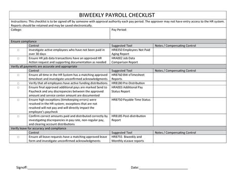Payroll Checklist Detail Guide [download Free Templates] In 2023