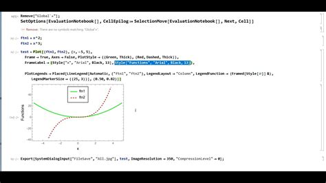 Mathematica High Resolution D Plots And Their Export URDU HINDI YouTube
