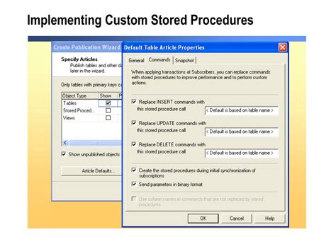 Ppt Module 4 Implementing Transactional Replication Powerpoint