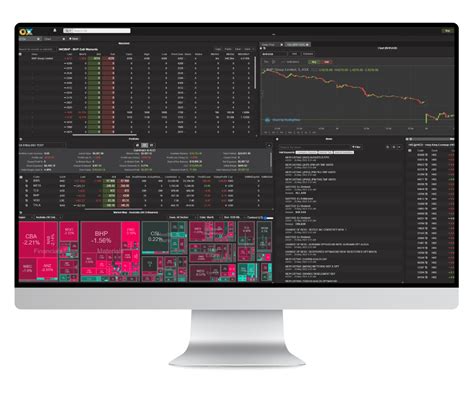 Shares Cfds Ox Securities