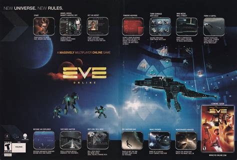 Just Remember 2003 2007 General Discussion Eve Online Forums