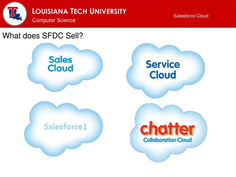 Ppt Salesforce Cloud Powerpoint Presentation Free Download Id 5363352