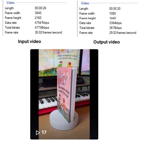 output video not matching input res or chosen aspect ratio help how