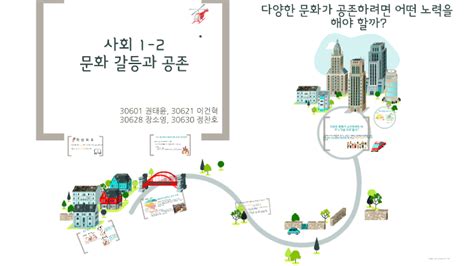 사회 1 2 By 소영 장 On Prezi