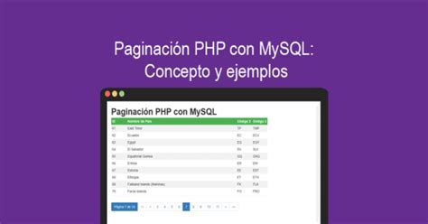 Paginación PHP con MySQL Concepto y ejemplos BaulPHP