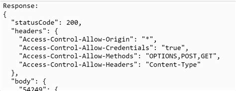 Github Meteorveaws Lambda Api Gateway Python Tutorial