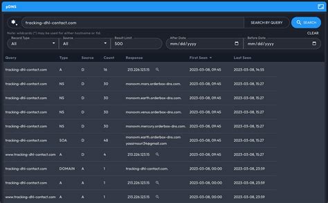 Iris Investigate Domaintools Start Here Know Now