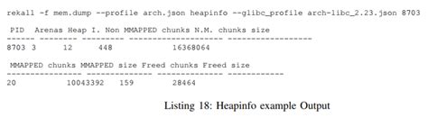 Linux Memory Forensics Dissecting The User Space Process Heap