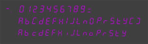 Cynthia Blog Alphabet 7 Segment Display The Library Supports Both Anode And Cathode Displays