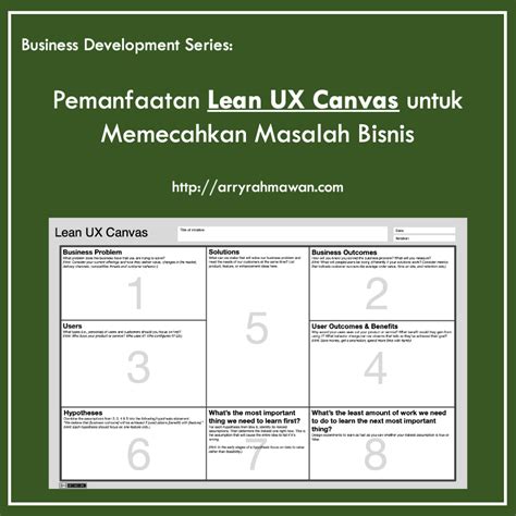 Pemanfaatan Lean Ux Canvas Untuk Memecahkan Masalah Bisnis Arry Rahmawan