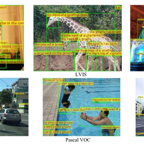 Qualitative Visualizations On Several Datasets Download Scientific