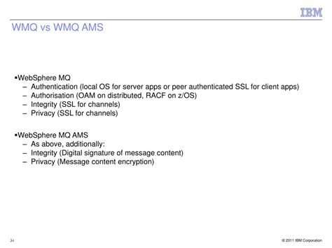 Ppt Introduction To Websphere Mq File Transfer Edition Powerpoint