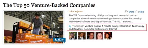 Introducing Linkedin Today