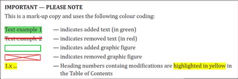 Redline Versions Of Standards Ansi Customer Service Blog