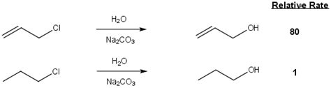 Sn1 And Sn2 Reactions Of Allylic Halides And Tosylates Openochem Learn