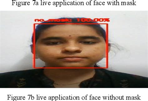 Figure From Enhanced Deep Convolutional Neural Networks For Facial Mask Recognition Using