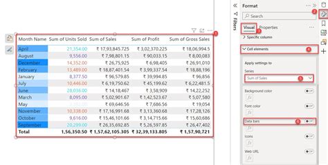 Power BI Table Conditional Formatting With Examples