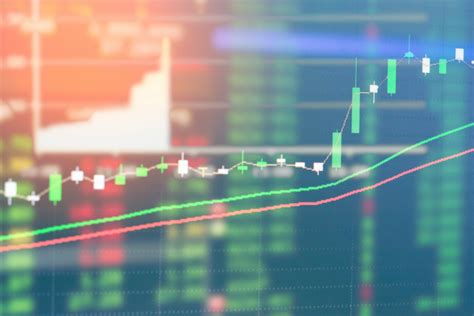 How To Read Ema Indicator In Ninjatrader® Ninjacators