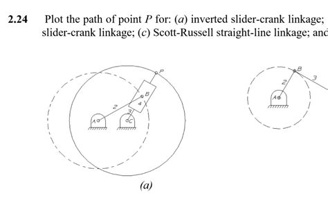Plot The Path Point P For A Inverted Slider Crank Linkage Using A Matlab Code For The Answer 224