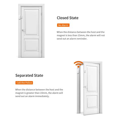 433 mhz wireless door window sensor with panic button and super slim