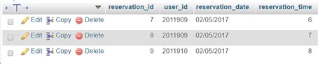 mysql reservation database model stack overflow