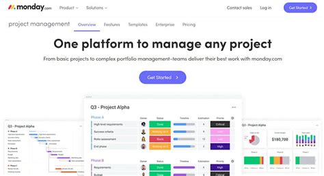14 Project Management Metrics KPIs You Need To Track