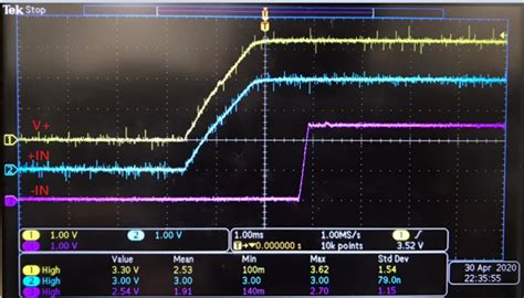LMV7271 Output Glitch During IN And V Rising Amplifiers Forum Amplifiers TI E2E Support