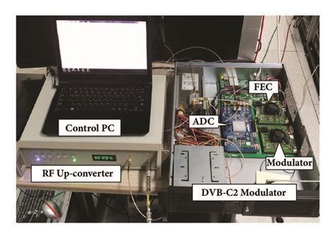 implemented ofdm based digital video broadcasting system modulator
