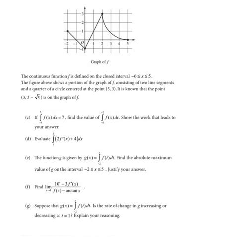 Solved Graph Off The Continuous Function F Is Defined On The Chegg
