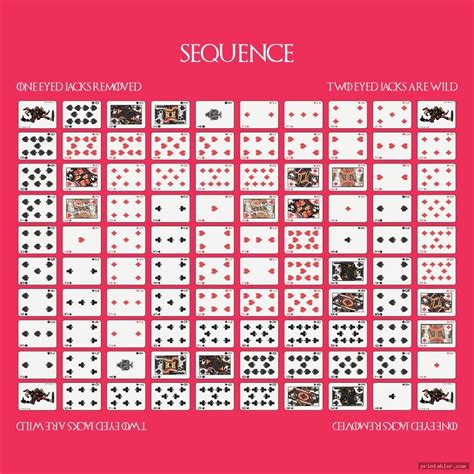 Make Your Own Sequence Game Board Artofit