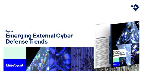Emerging External Cyber Defense Trends [2023]
