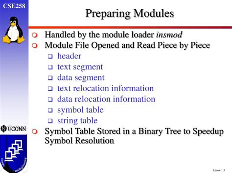 Ppt Linux Loadable Module Powerpoint Presentation Free Download Id4600133