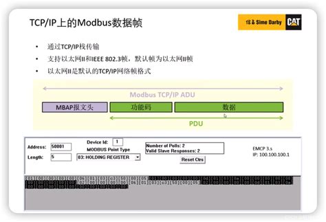 Modbus协议在tcpip上的实现如何实现tcpip和modbus通讯 知乎 Csdn博客