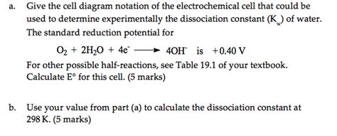 Solved Give The Cell Diagram Notation Of The Electrochemical Cell
