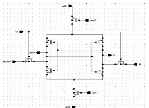 Sram Using Sleep Transistor Technique Download Scientific Diagram