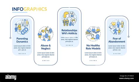 Colorful Codependent Relationship Layout With Line Icons Stock Vector Image And Art Alamy