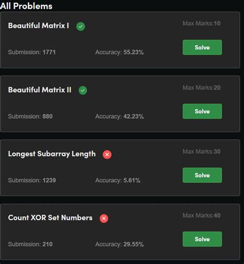 Geeksforgeeks Dsa Codingchallenge Problemsolving Matrix Vats