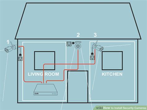 Simple Ways To Install Security Cameras With Pictures WikiHow
