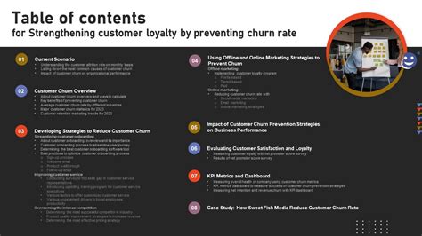 Table Of Contents For Strengthening Customer Loyalty By Preventing Churn Rate Ppt Sample